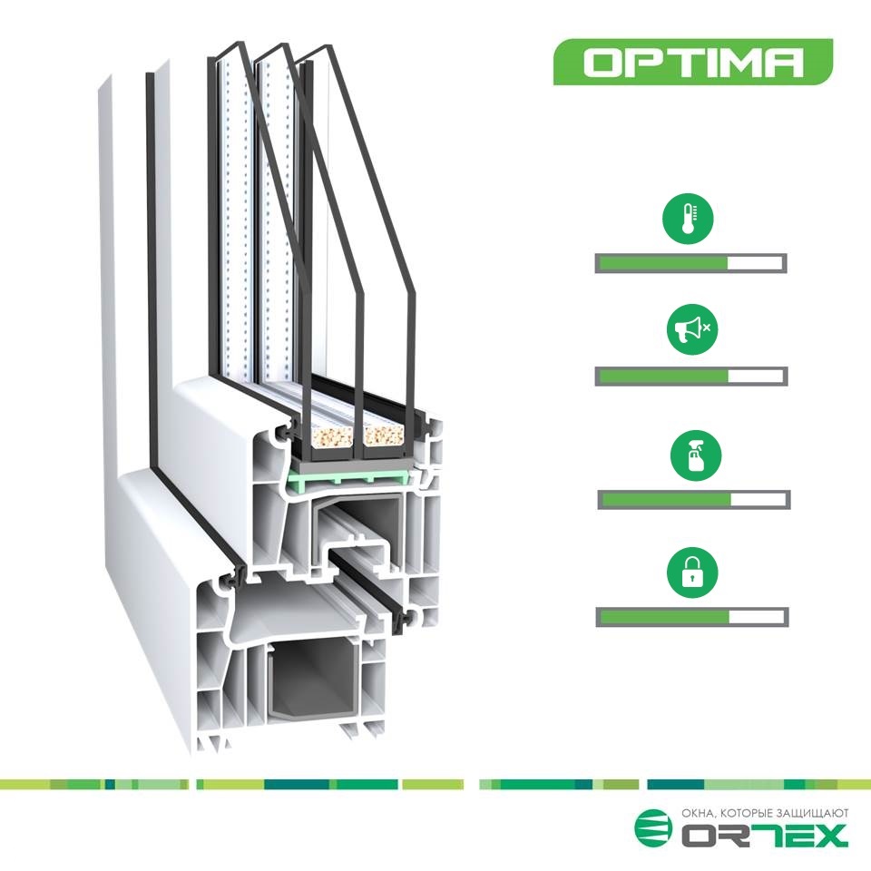 ORTEX Окна ORTEX: Базовые решения